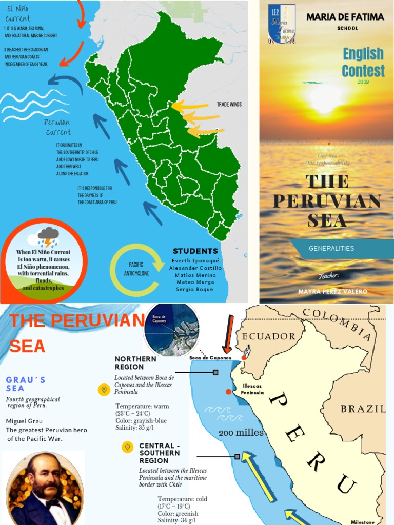 Triptico Peruvian Sea | PDF | El Niño | Peru