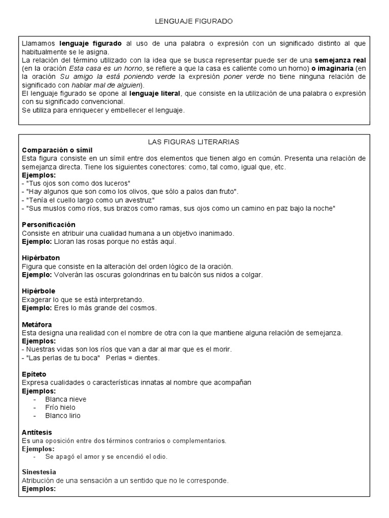 Tipos de lenguaje figurado y sus características | PDF | Metáfora ...