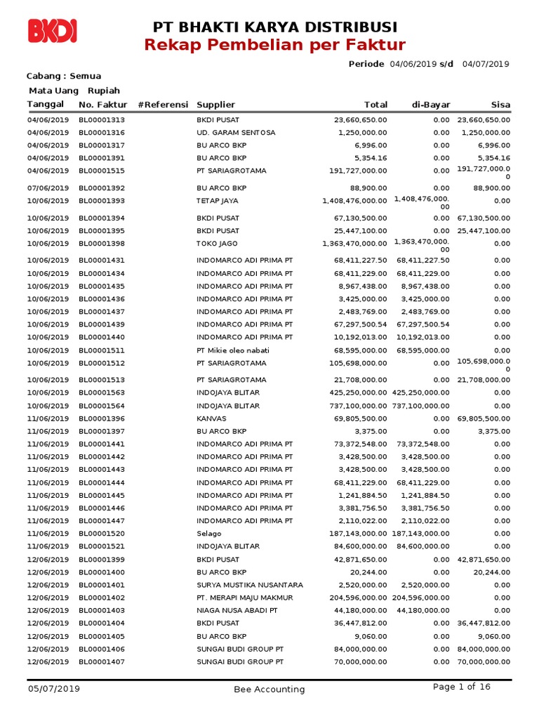 PT Bhakti Karya Distribusi Indonesia - Laporan Rekap Pembelian Per Faktur 2019-06-04 SD 2019-07 ...
