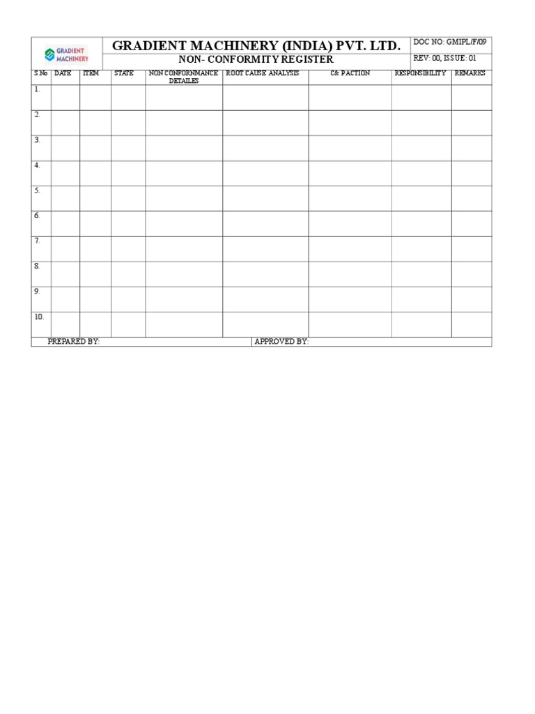Gradient Machinery (India) Pvt. LTD.: Non-Conformity Register | PDF