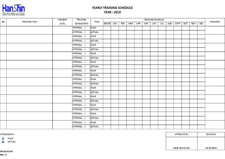 Yearly Training Schedule | PDF