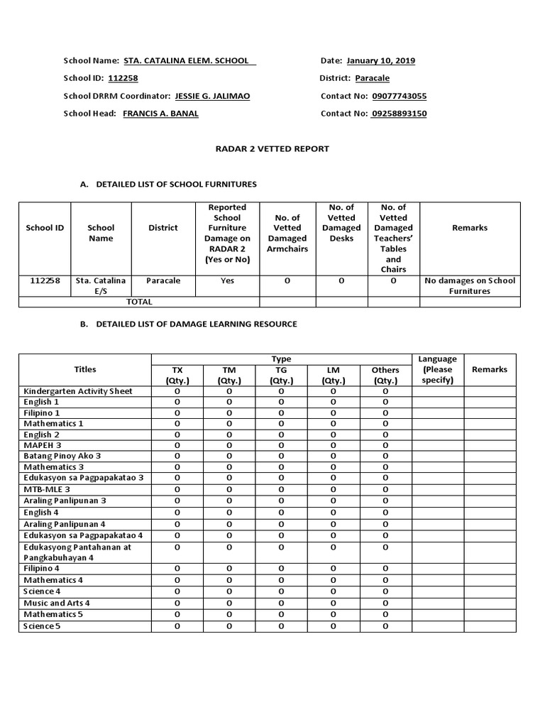 DRRM Radar | PDF
