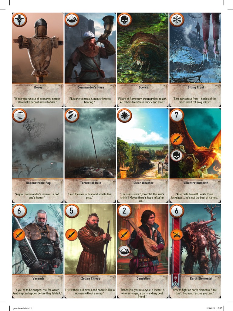 Gwent Cards | PDF