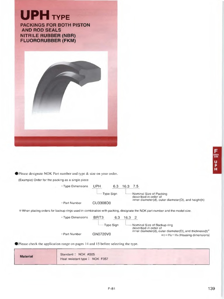 Nok Symmetric Seal | PDF | Vehicle Parts | Propulsion