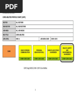 Dispatch Documents Checklist | PDF