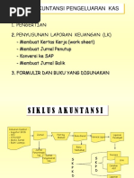 Contoh Flowchart Sederhana Beserta Penjelasannya Lengkap Terbaru | PDF