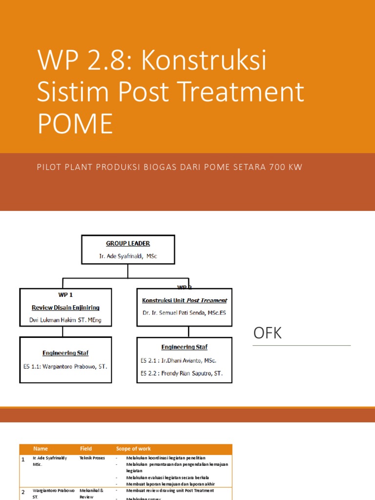 POME Digestate Foam Treatment | PDF | Anaerobic Digestion ...