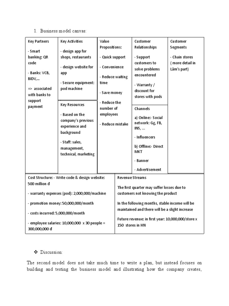 Business Model Canvas | PDF | Business Model | Retail
