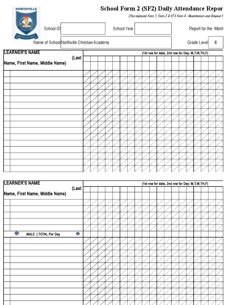 Modified School Form 2 - Daily Attendance Report of Learners | PDF ...