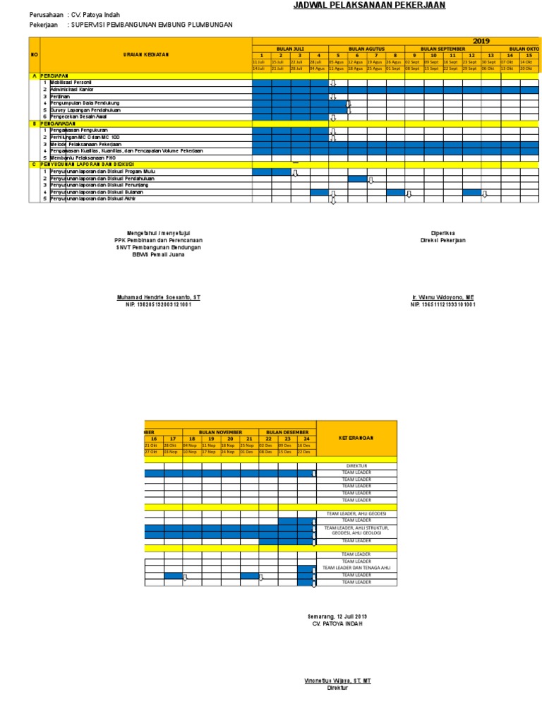 Lampiran Jadwal Inspeksi Test | PDF