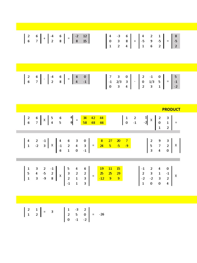 Hoja de Matrices 2 | PDF | Teaching Methods & Materials