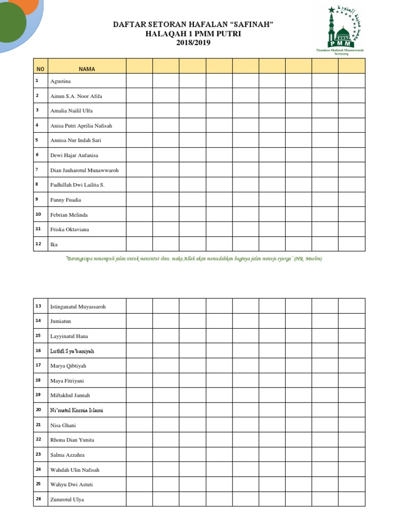 Daftar Setoran Safinah | PDF