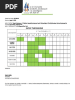 Pcab Categorization Table | PDF | Water Supply | Infrastructure