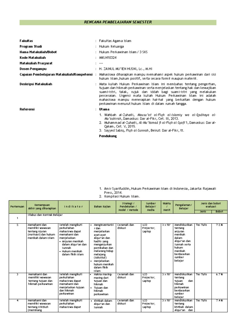 RPS Hukum Perkawinan Islam Ganjil '19 - Zainul Mu'ien Husni | PDF