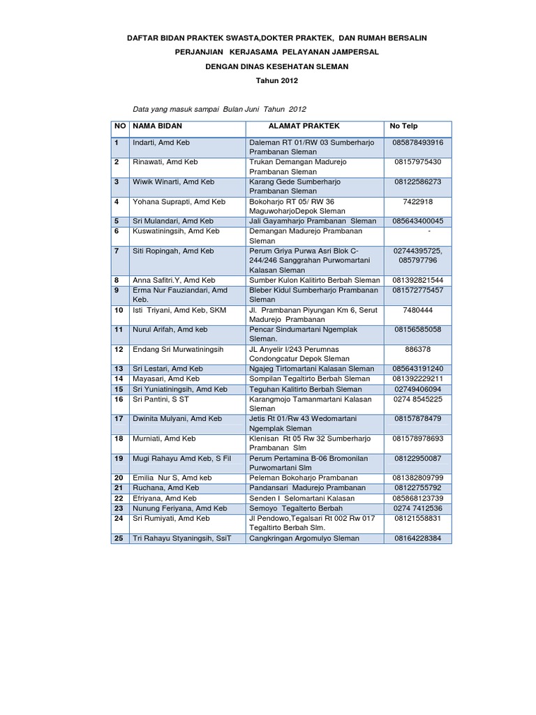 Daftar BPS Dokter RB Jampersal PDF | PDF