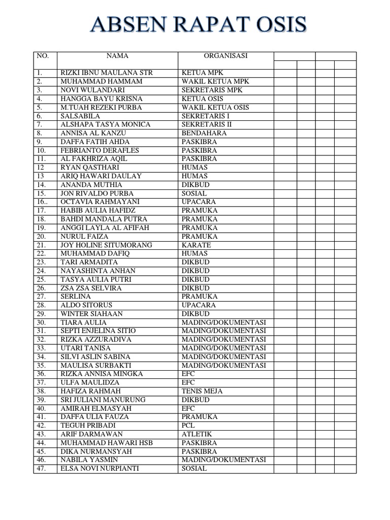 Absensi Rapat Osis | PDF