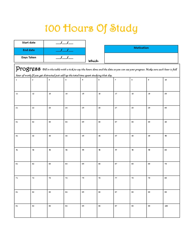 100 Hours of Study: Progress | PDF