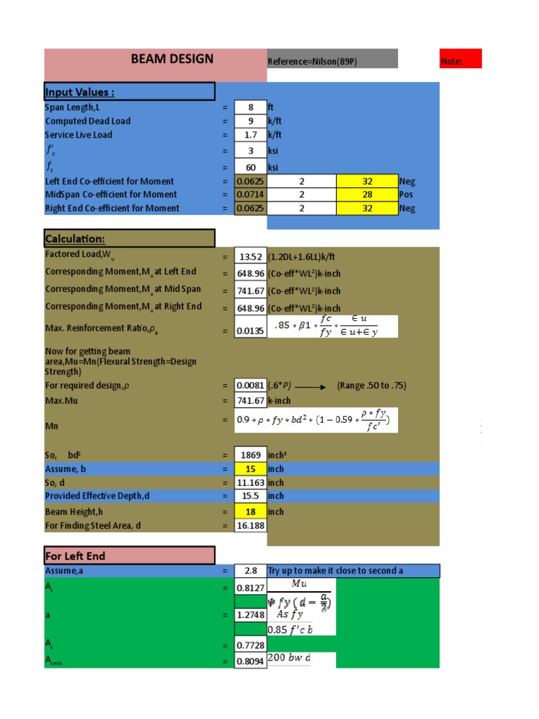 Beam Design: Input Values | PDF | Beam (Structure) | Engineering