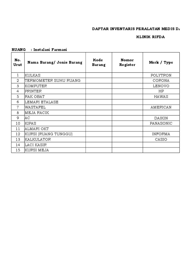 Inventaris Ruangan | PDF