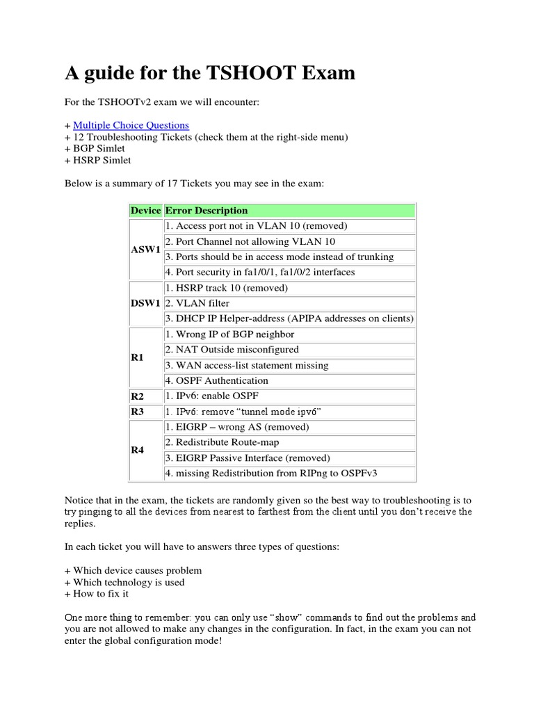TSHOOT Exam Guide: 17 Trouble Tickets | PDF | Ip Address | Internet ...