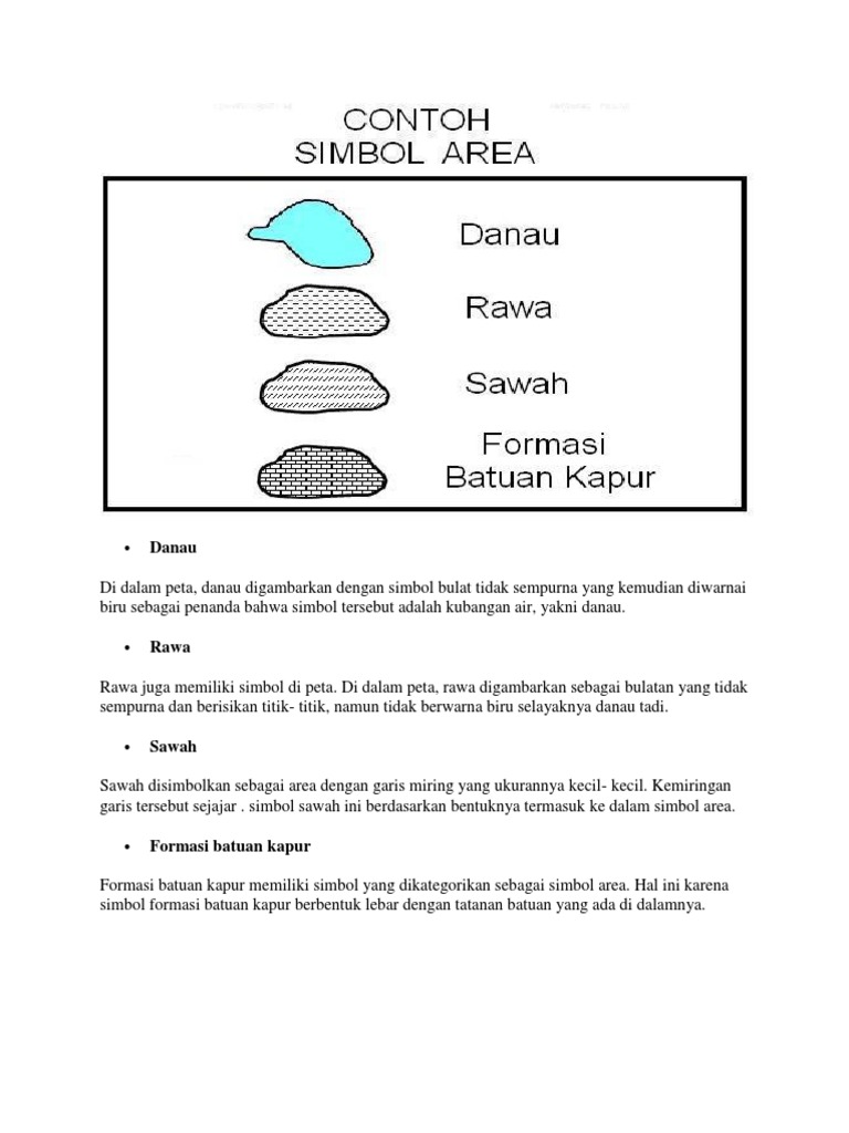 Simbol Peta untuk Fitur Alam | PDF | Puisi