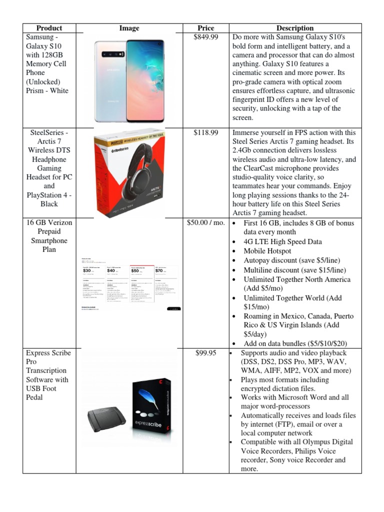 Product Image Price Description | PDF | Mobile Phones | Electronics