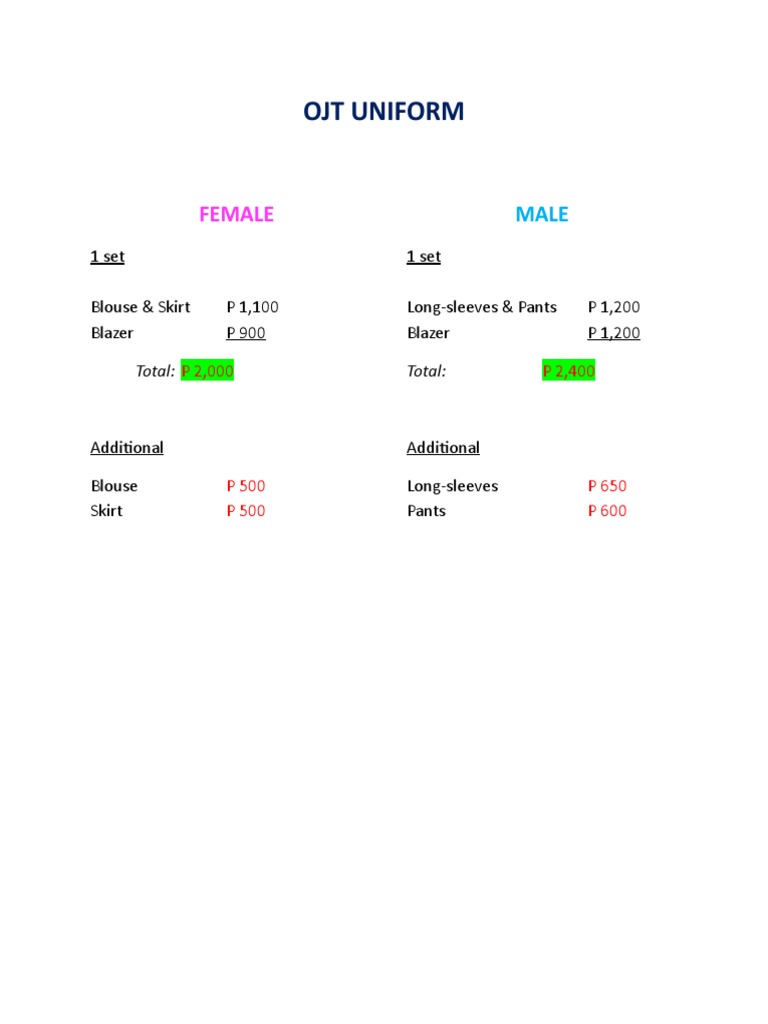 Ojt Uniform | PDF