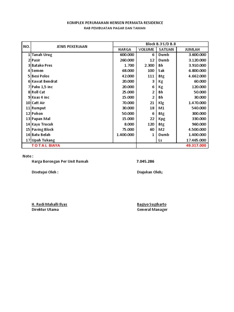 Rab Pagar 2 PDF | PDF