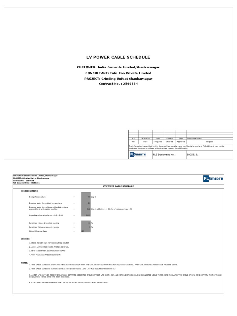 LV Power Cable Schedule for Grinding Unit | PDF | Electricity ...