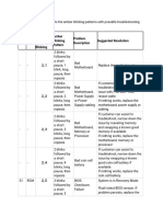 A Reference Guide To The Dell OptiPlex Diagnostic Indicators - Dell US ...