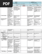 Reading Lesson Plan Msa | PDF