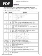 ASME P Number Material Guide | PDF | Steel | Alloy