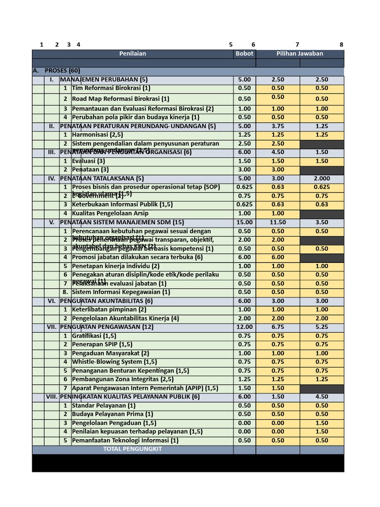 2019 Lke PMPRB | PDF | Komputer