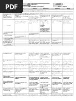 English 6 - Q3 - Mod1 - Presenting A Coherent Comprehensive Report On ...