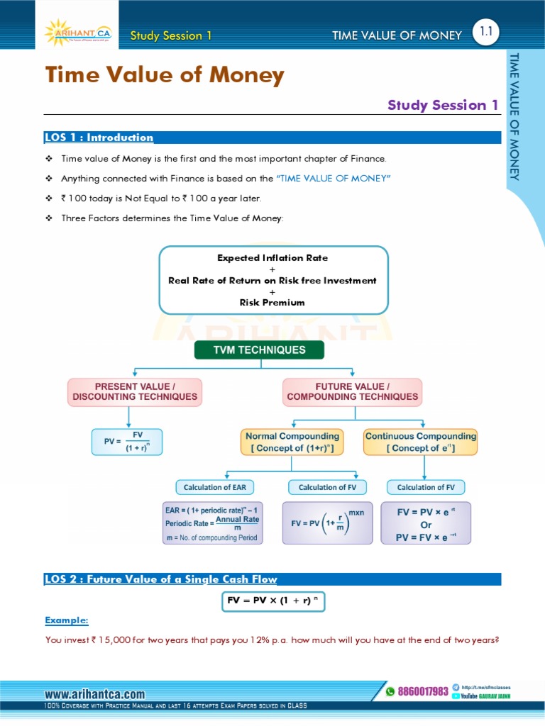 Time Value of Money Summary Notes by CA Gaurav Jain Sir | PDF | Present ...