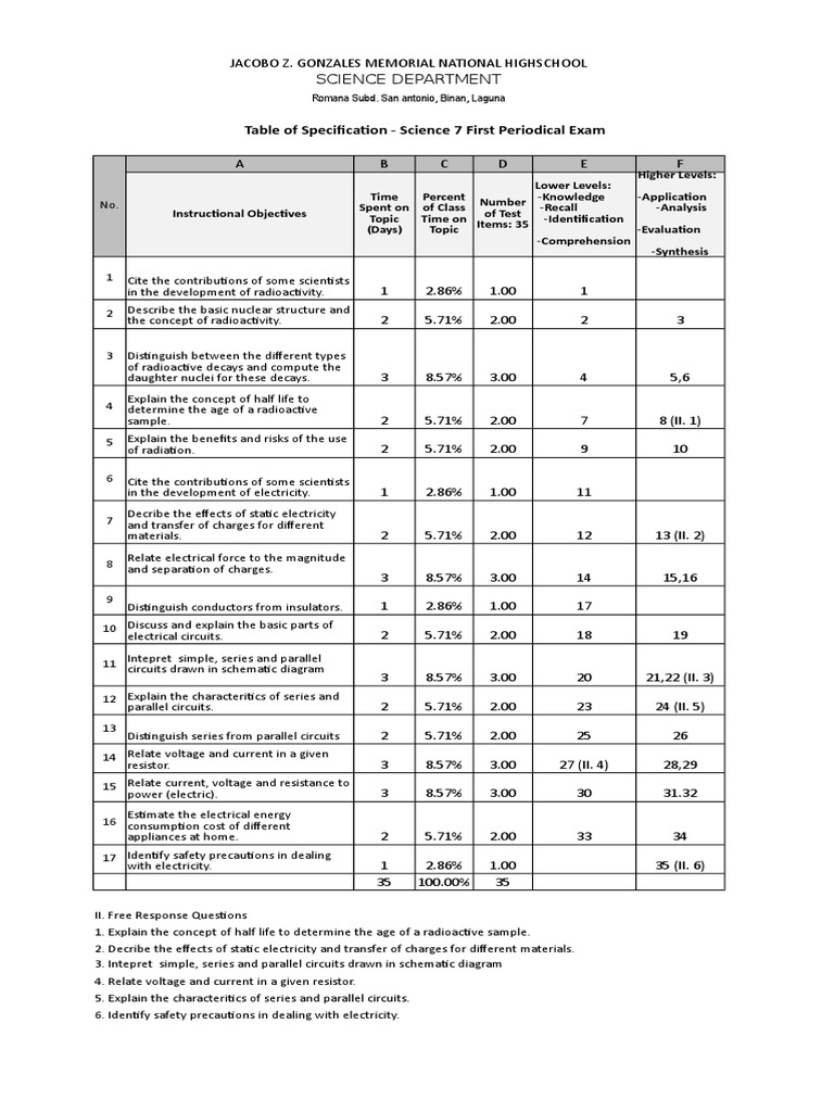 Table of Specification - Science 7 First Periodical Exam | PDF | Series ...