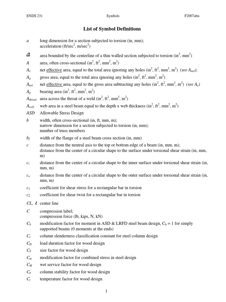 List of Symbol Definitions: ENDS 231 Symbols F2007abn | Download Free ...