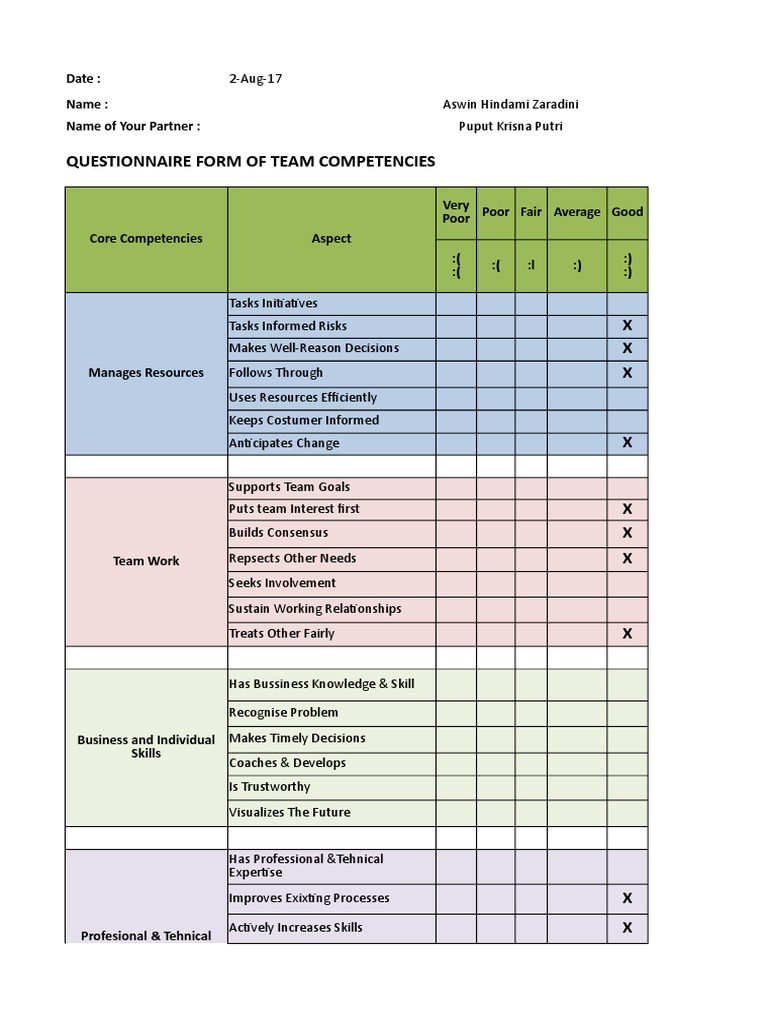 Questionnaire Form of Team Competencies: Date: Name: Name of Your ...