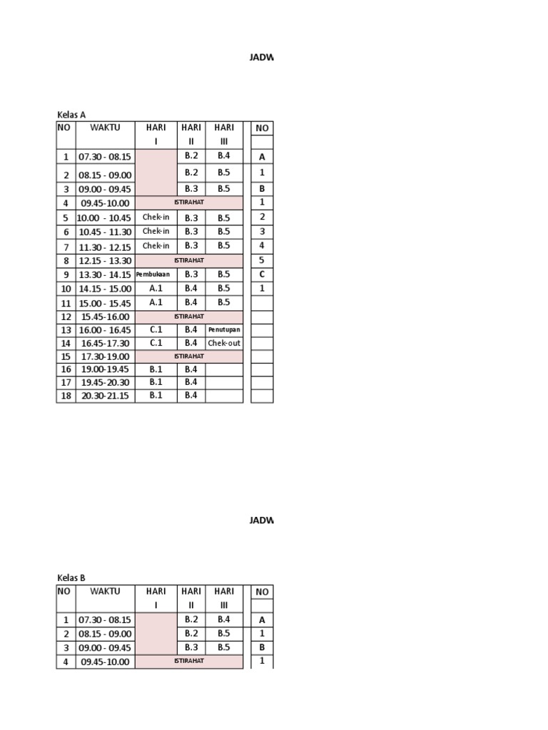 Jadual PKB Simalungun | PDF