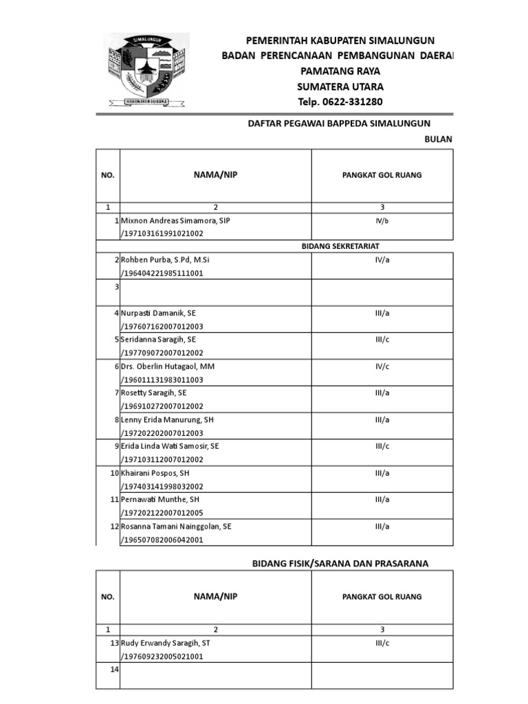 Daftar Hadir Bappeda | PDF