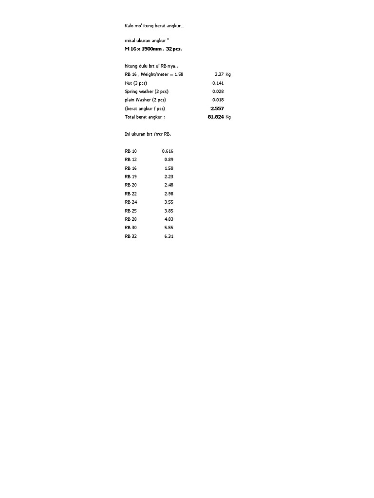 Tabel Berat Bolt | PDF