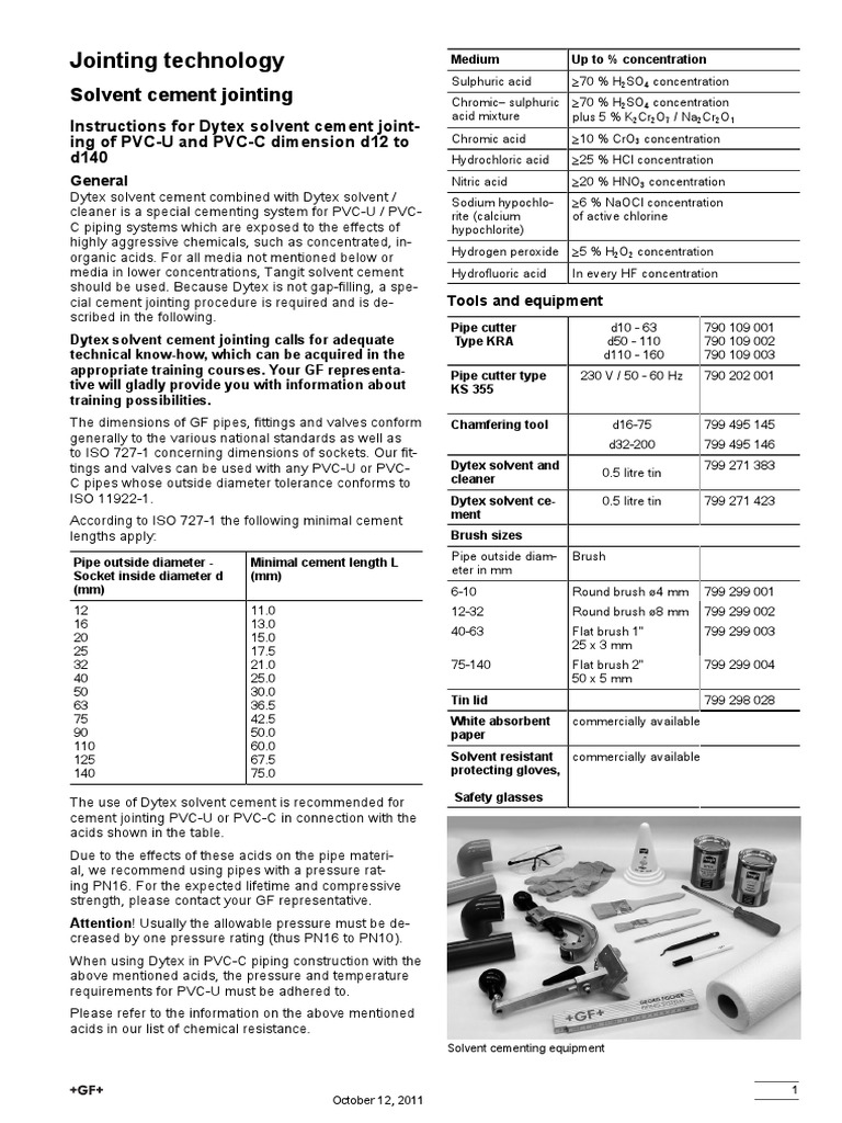 Instructions For Dytex Solvent Cement Jointing of PVC-U and PVC-C ...