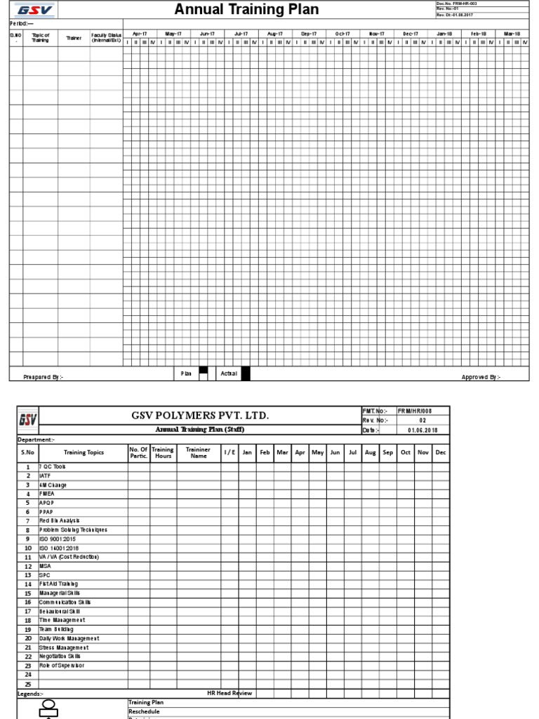FRM-HR-008 Annual Training Plan (Staff) | PDF | Business