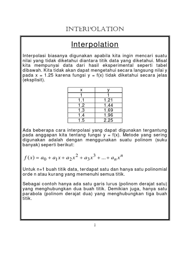 Panduan Interpolasi Polinomial | PDF