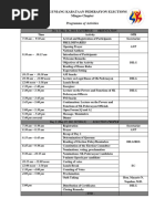 SLAC Training Matrix Template | PDF | Learning