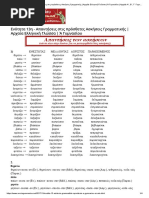 ΑΣΚΗΣΕΙΣ ΜΕΣΗΣ ΦΩΝΗΣ ΑΡΧΑΙΩΝ ΕΛΛΗΝΙΚΩΝ | PDF
