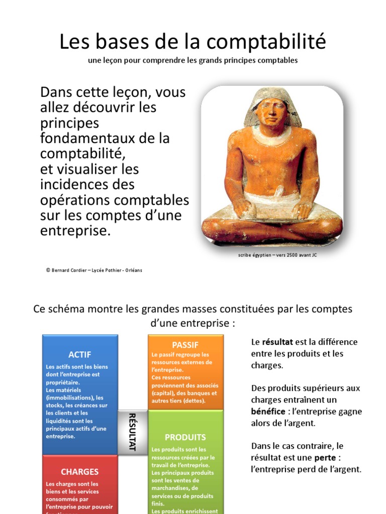 Bases de La Comptabilite | PDF | Passif (comptabilité) | Comptabilité