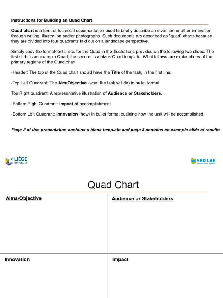 03 Quad Chart Template | PDF