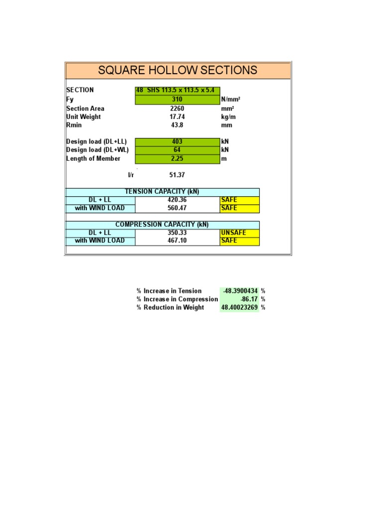 SHS and RHS | PDF | Classical Mechanics | Mechanics