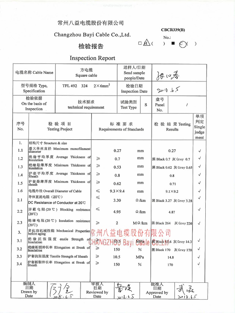 Test Report TFL 492324 | PDF